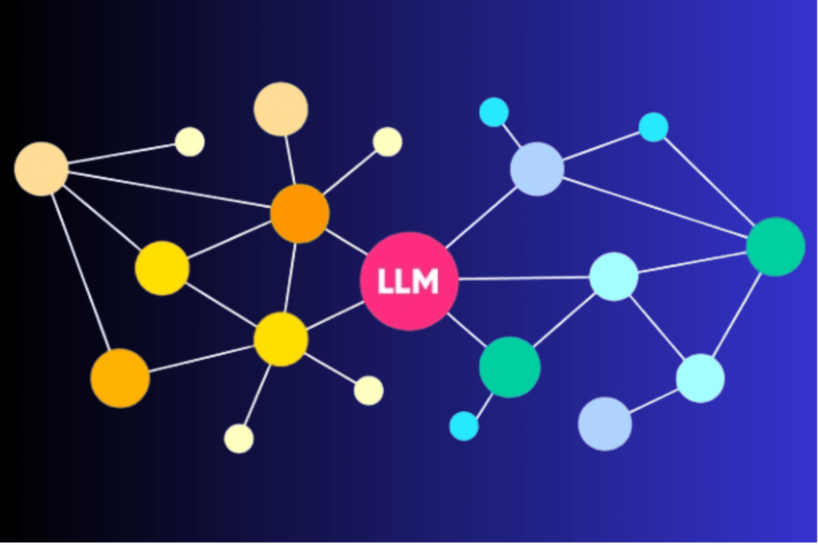 Graph RAG: The Next Leap in Agentic Memory